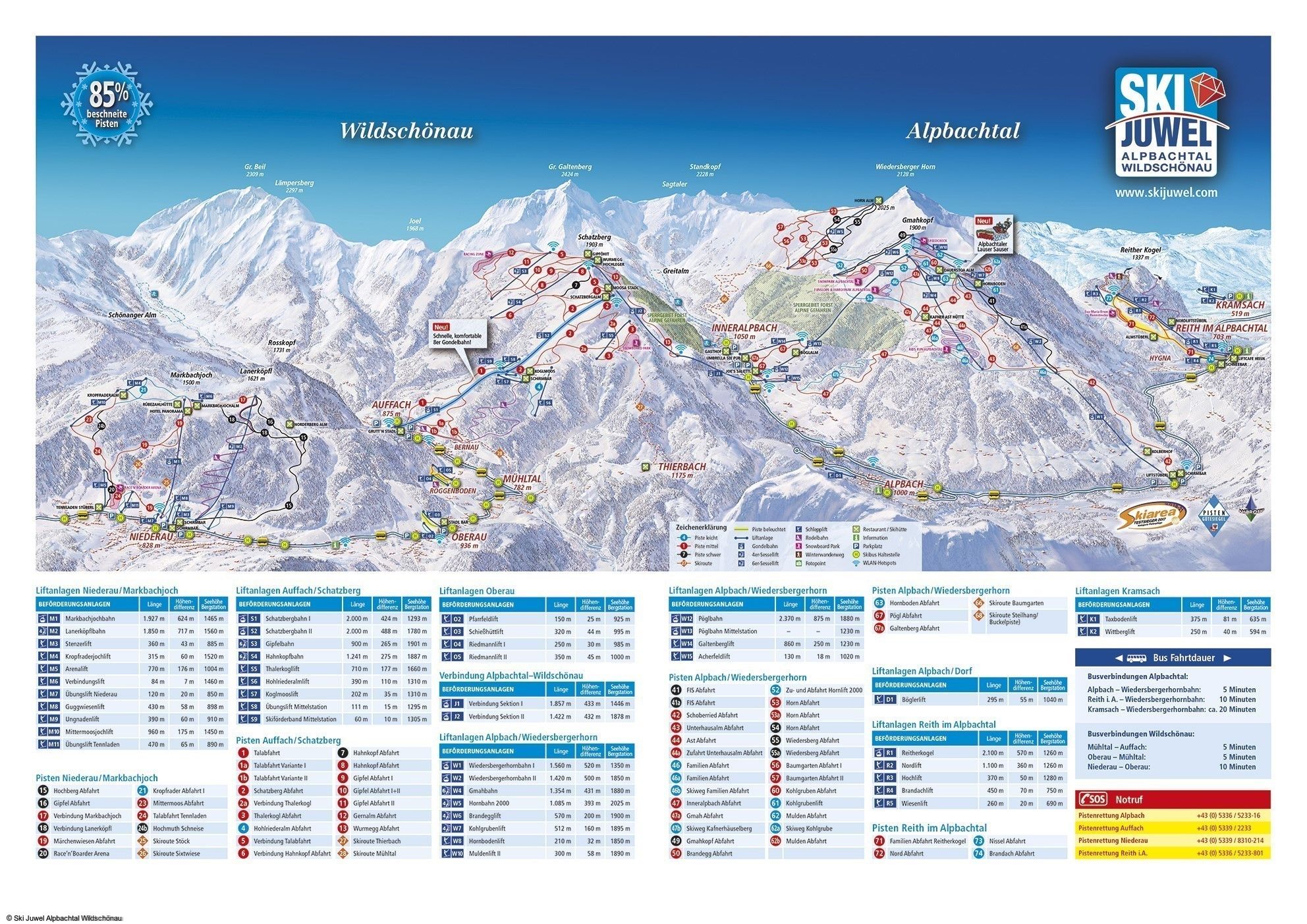 SKIURLAUB ALPBACH - WINTERURLAUB - SKIREISEN INKL. SKIPASS